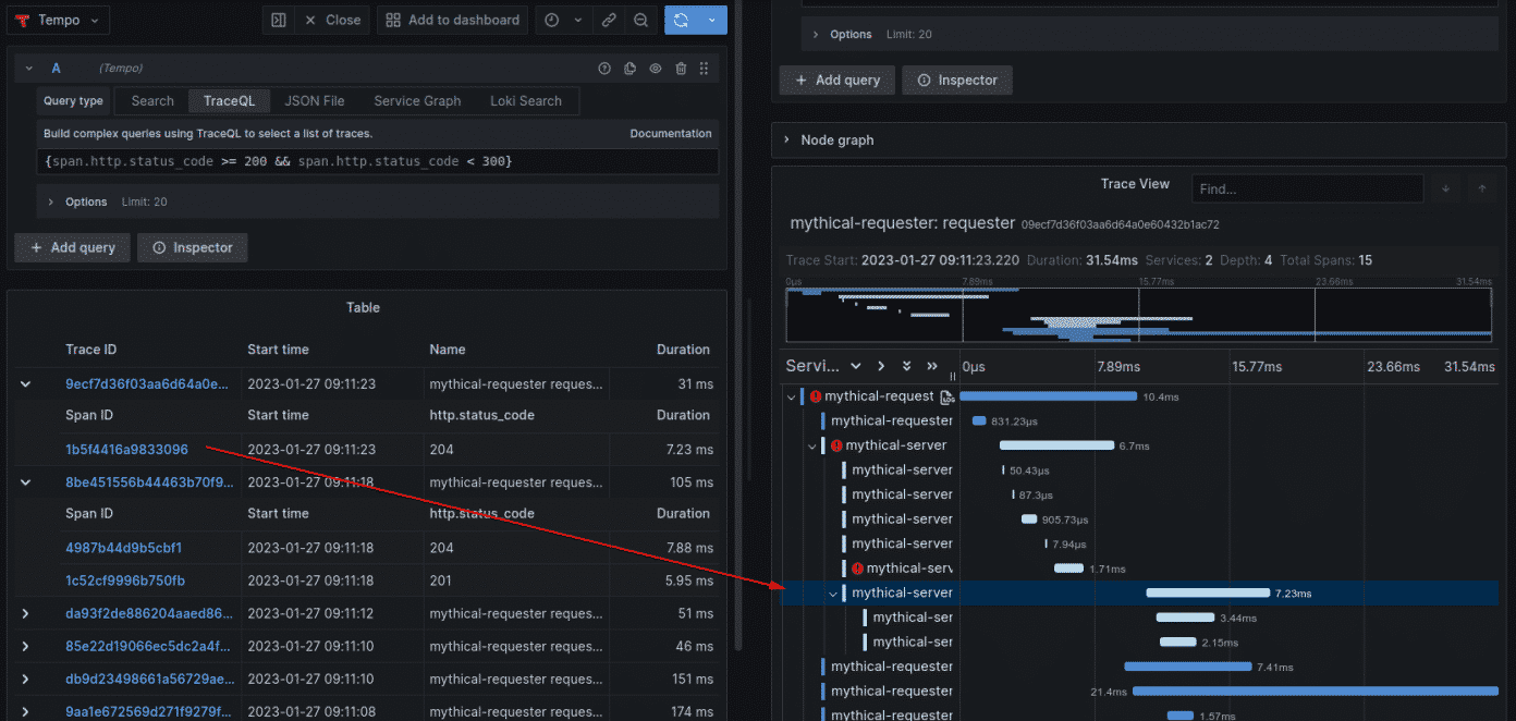 Distributed Tracing Grafana Tempo 2 0 präsentiert eine neue Query