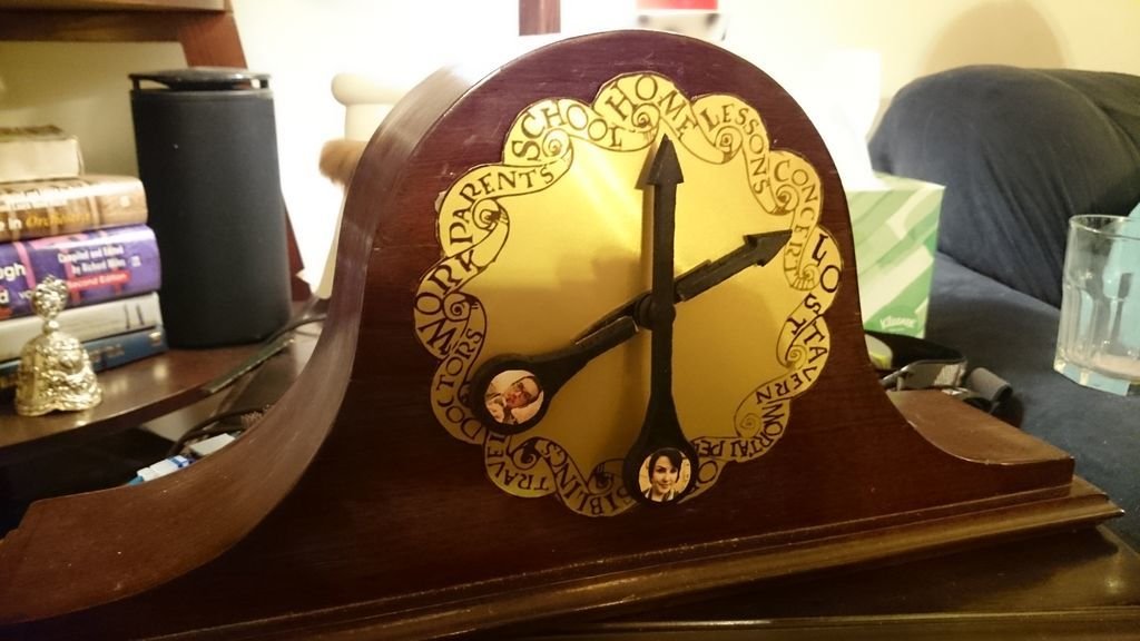 Location Clock: Standort-Anzeige wie im Hause Weasley | heise online