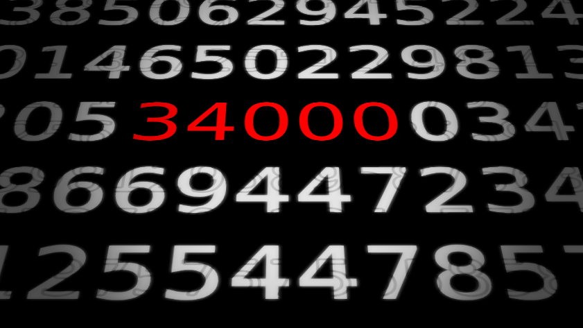 Zahlen, bitte! 34.000 DIN-Normen für einheitliche Standards | heise online