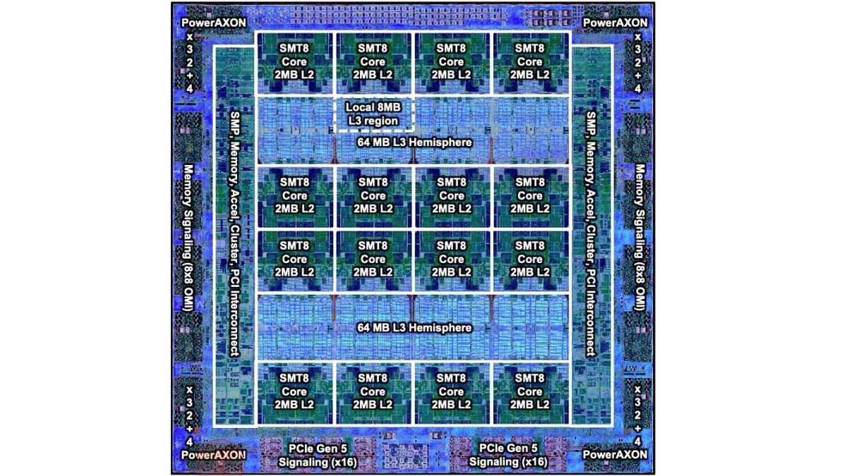 IBM POWER10 für Server mit über 960 Threads und Cluster mit 2 PByte RAM ...