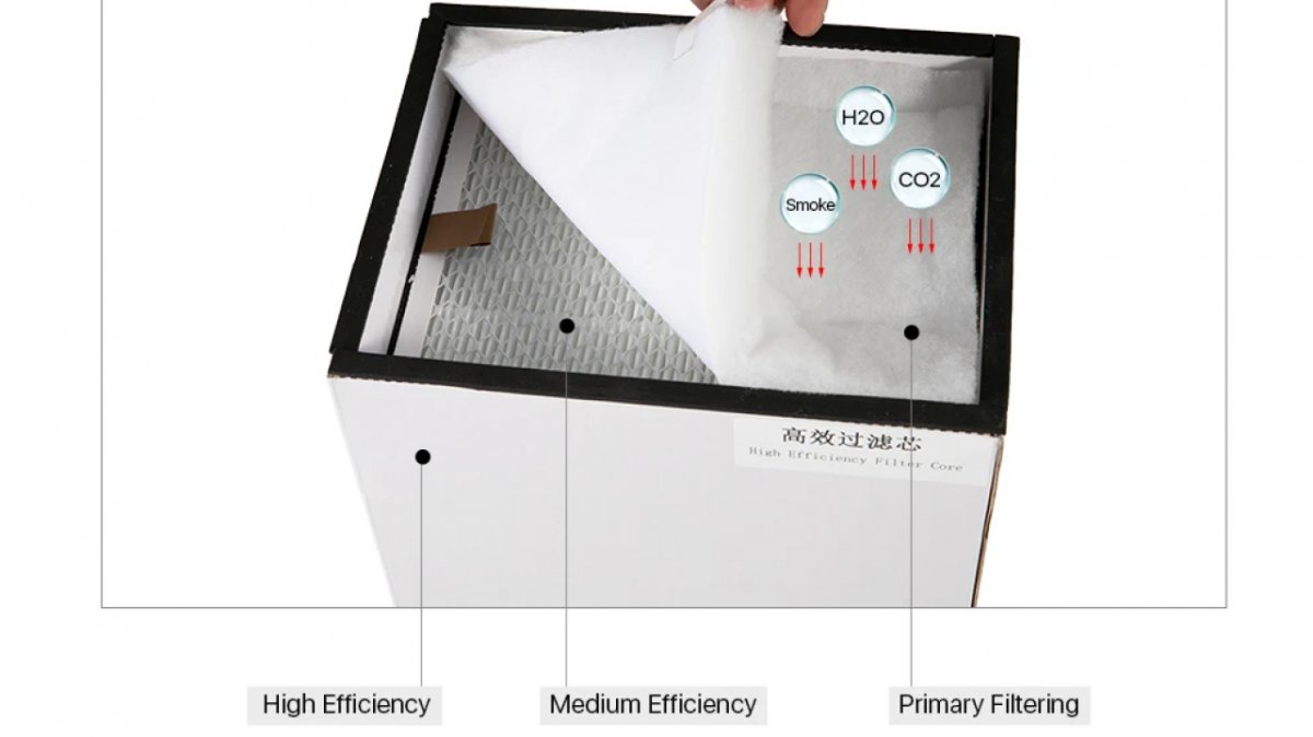 Deutlich billiger: Luftfilter für Lasercutter | heise online