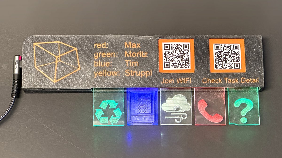 ESP32-Projekt: Task-Reminder mit Google-Sheet und MicroPython-Programm ...