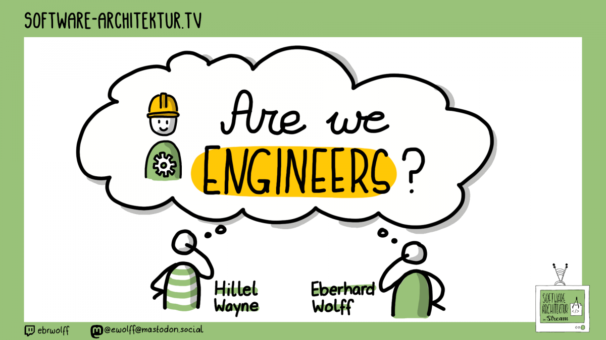 software-architektur.tv: Are We Engineers? With Hillel Wayne | heise online