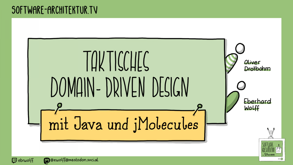software-architektur.tv: Taktisches Domain-Driven Design mit Java und ... software-architektur.tv: Taktisches Domain-Driven Design mit Java und ...