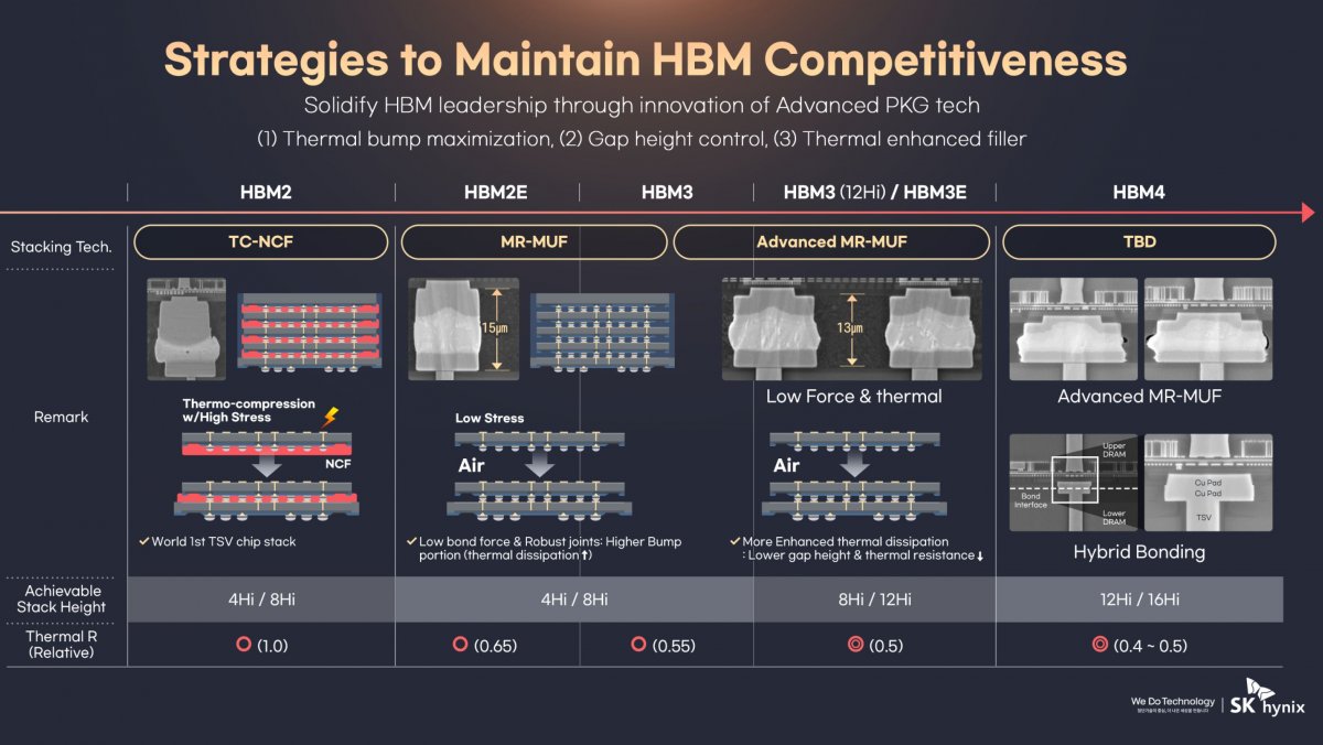 15,000 watts: AI accelerator's thirst for power continues to rise rapidly | heise online
