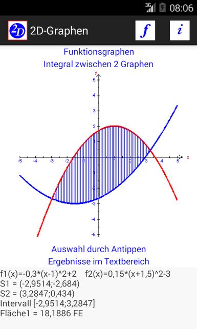 2D-Geometrie und 2D-Graphen | heise Download
