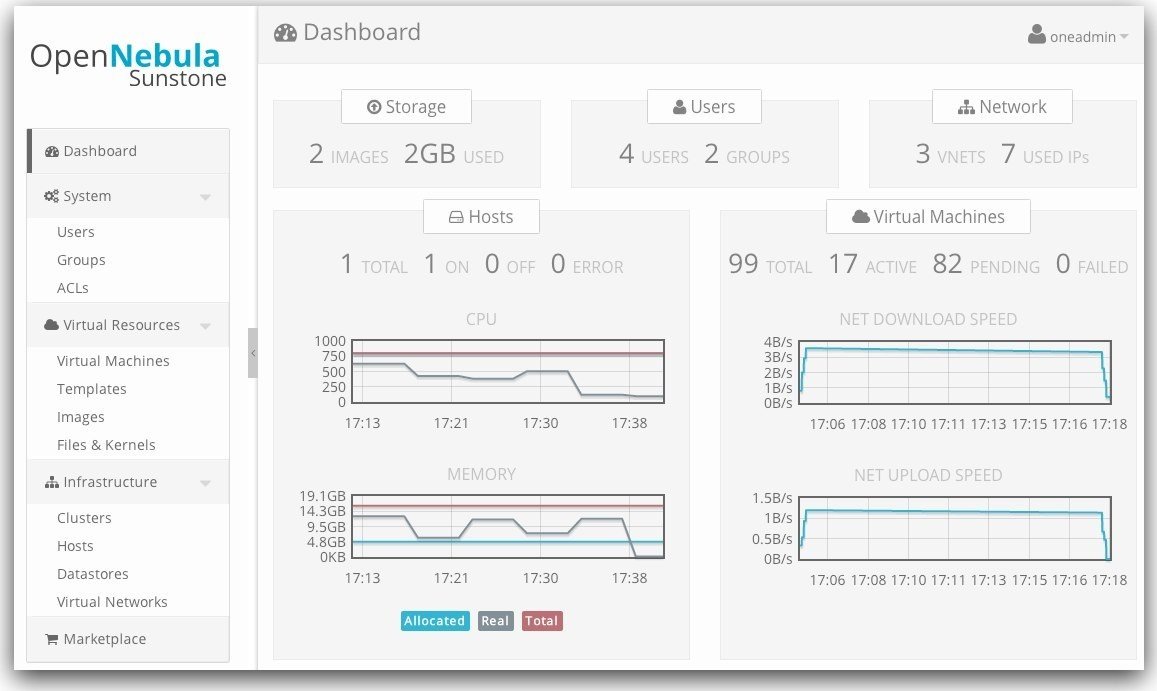 OpenNebula | heise Download