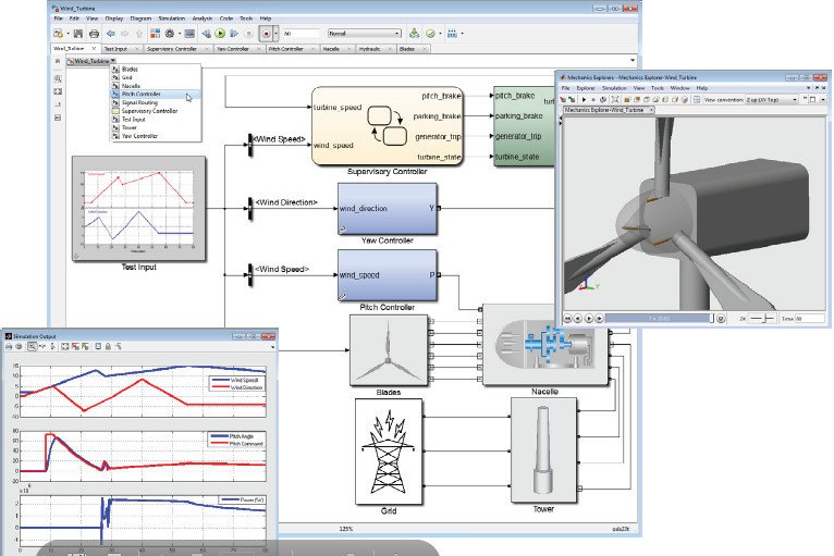 Simulink | heise Download