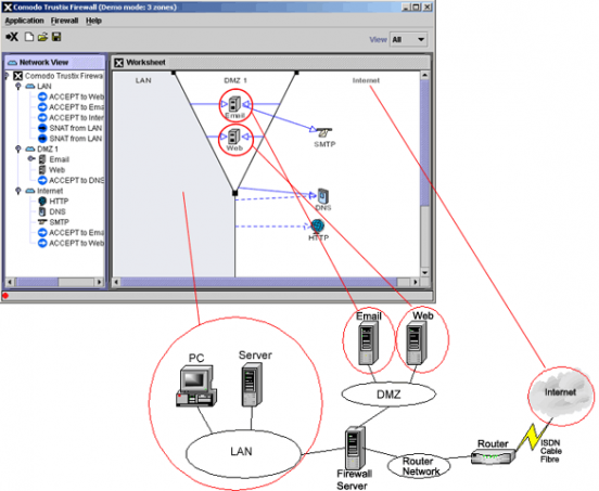 pfsense | Download bei heise