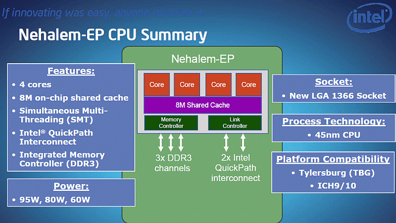 Neue Xeon-CPUs mit Nehalem-Kern im SAP-SD-Benchmark | heise online