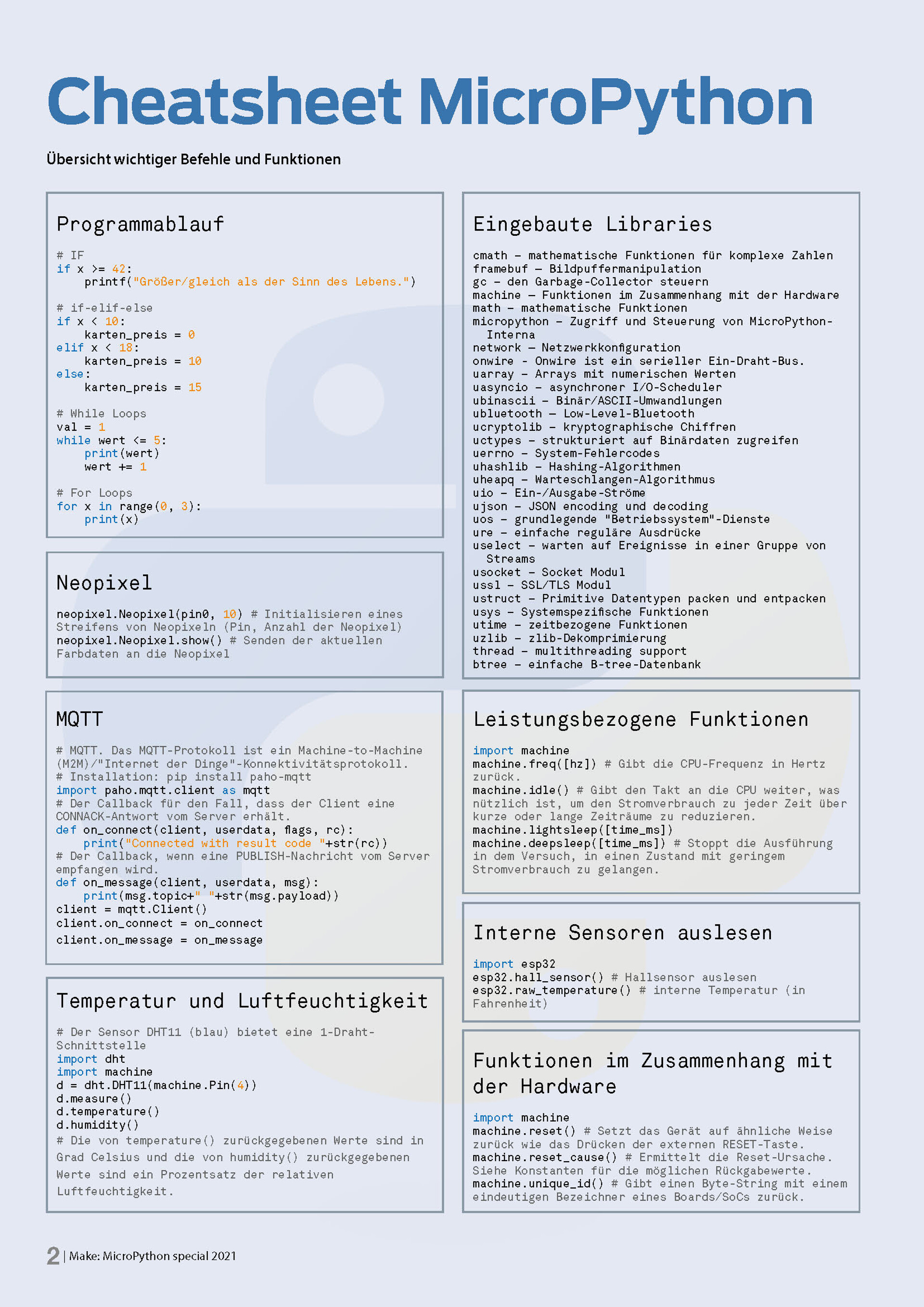 Bundle Make MicroPython Special (Heft + PDF) | heise shop