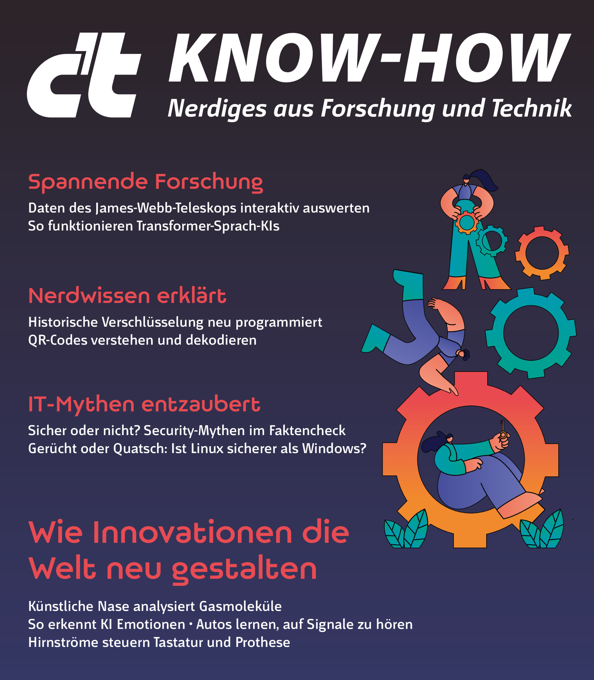 c't Know-how 2024 | heise shop