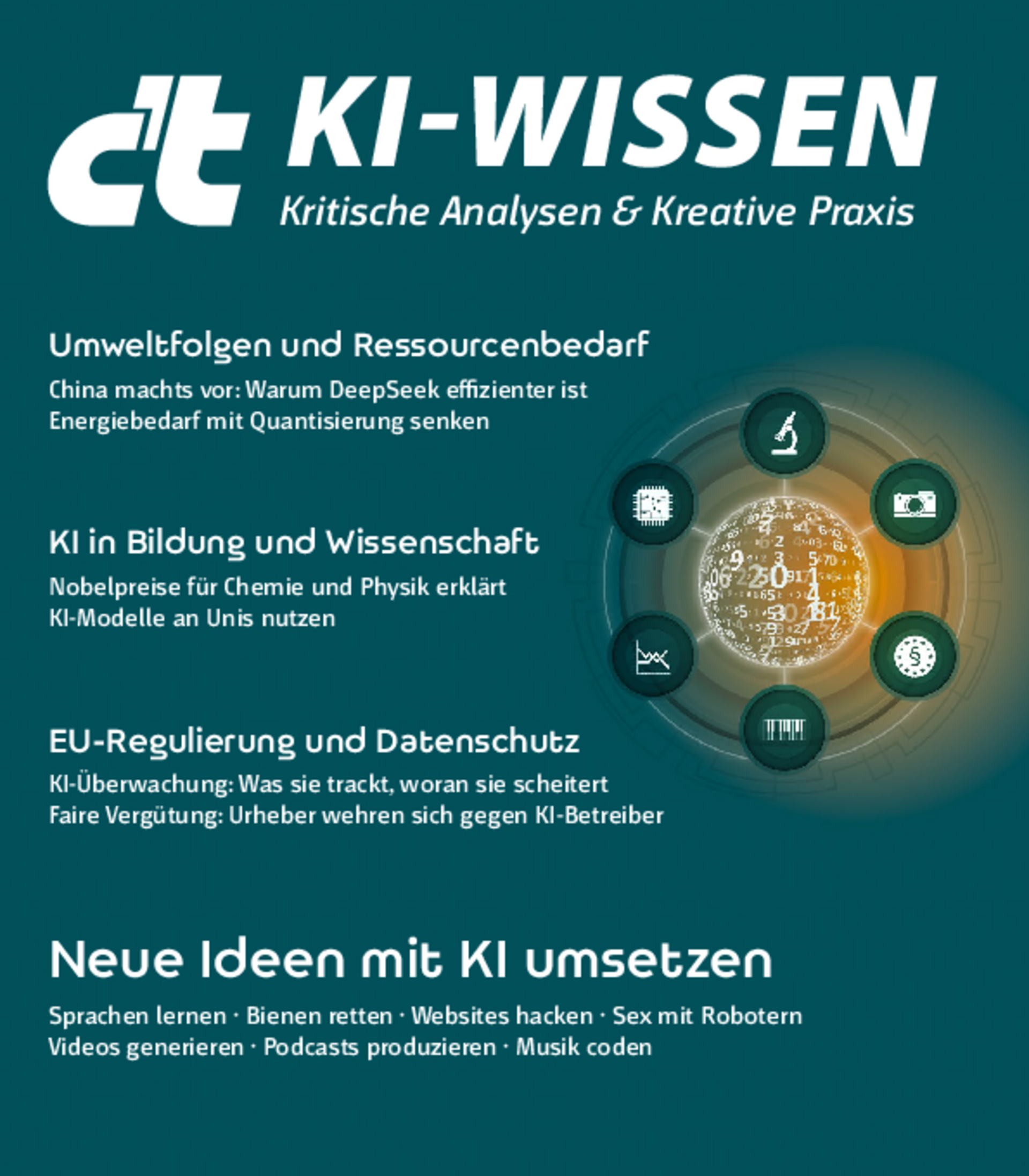 c't KI-Wissen 2025 | heise shop