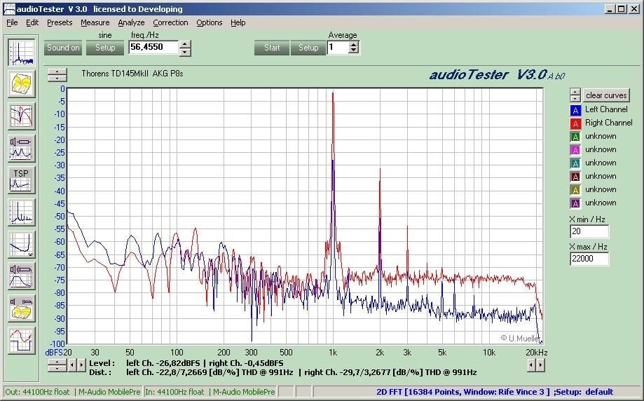 audioTester - Download von heise.de
