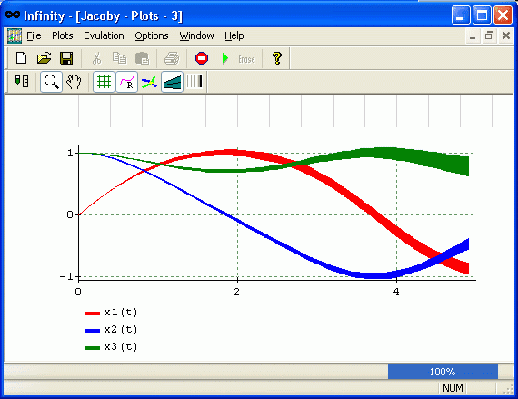 Infinity - Download von heise.de