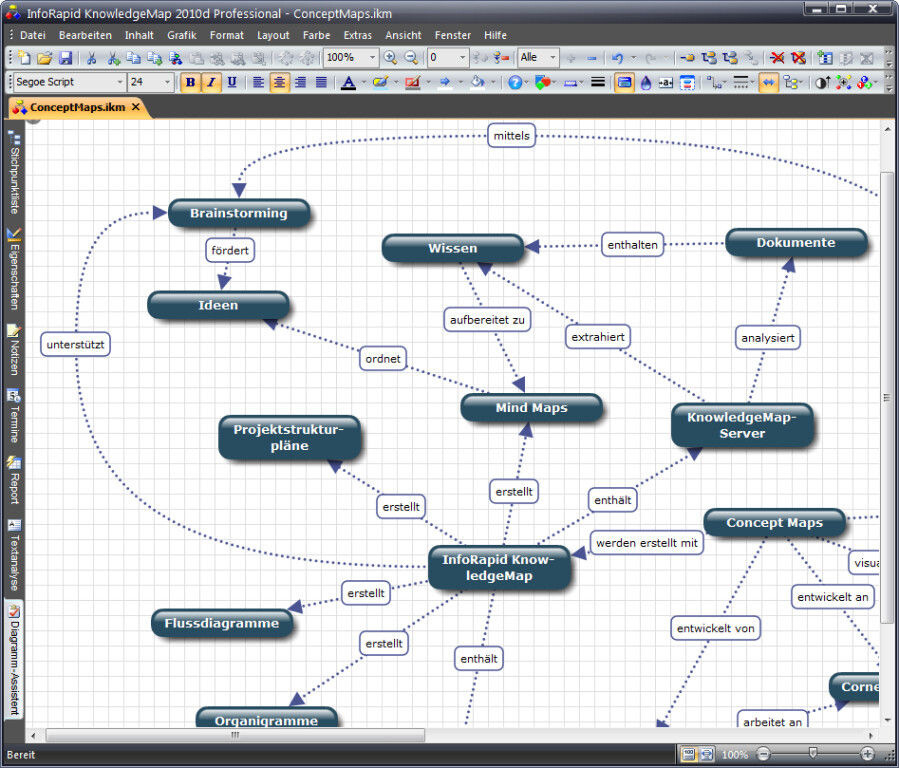 InfoRapid KnowledgeMap - Download von heise.de