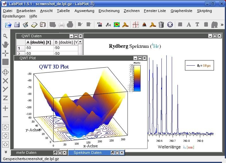 LabPlot - Gratis-Download von heise.de