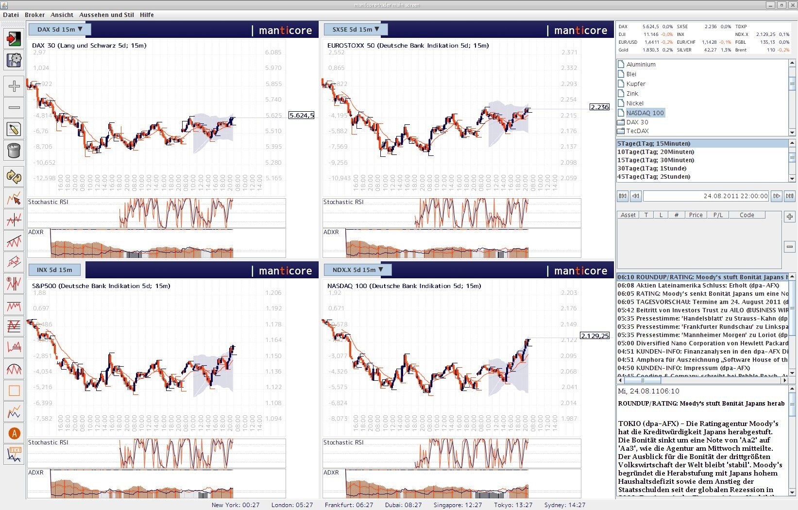 manticore-trader - Gratis-Download von heise.de