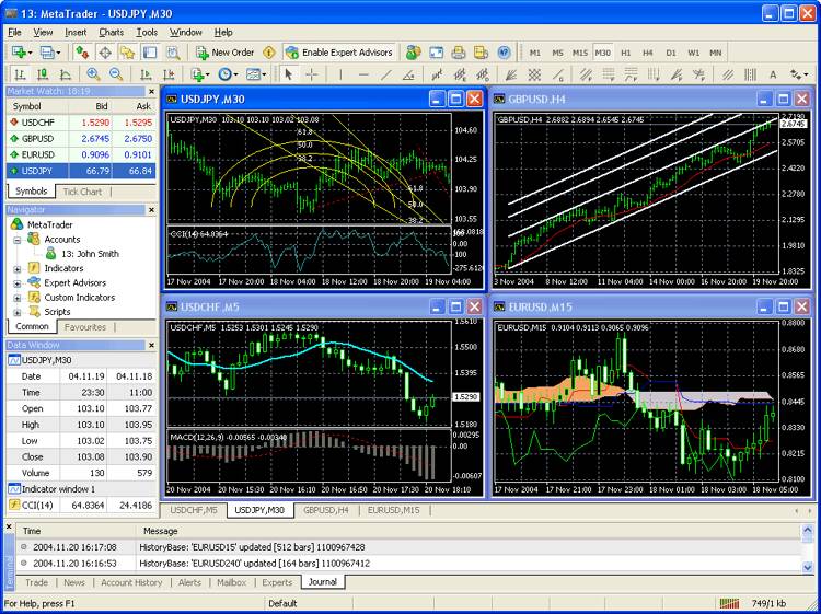 Metatrader Client Terminal Heise Download