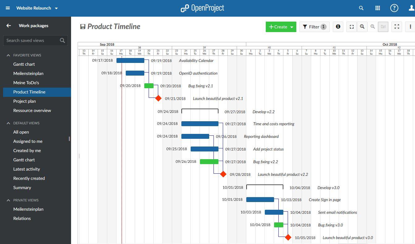 OpenProject - Gratis-Download | Heise