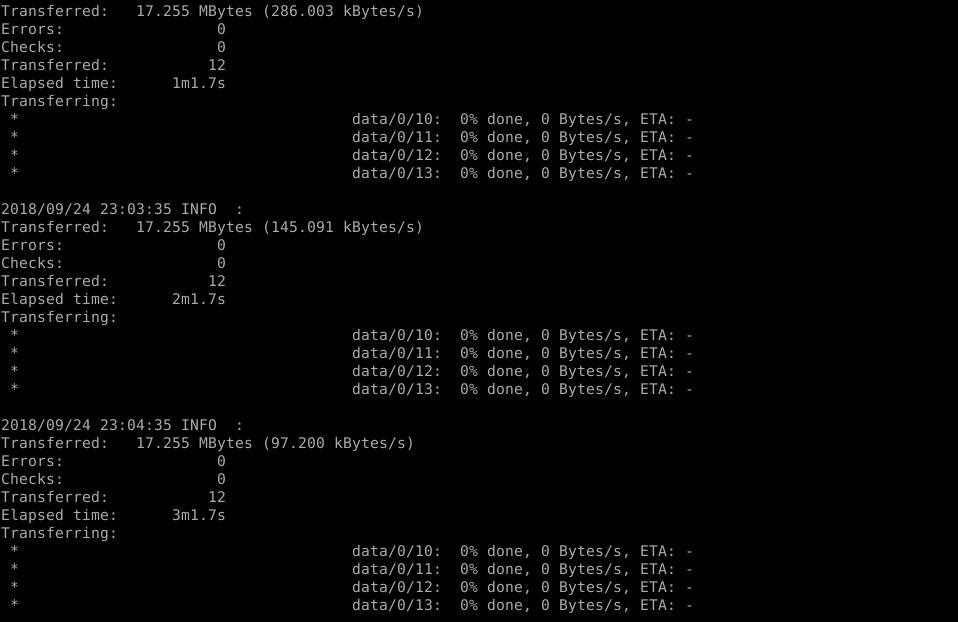 Rclone | heise Download