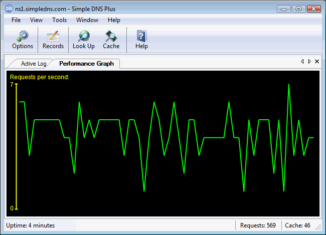 Simple DNS Plus - Download von heise.de