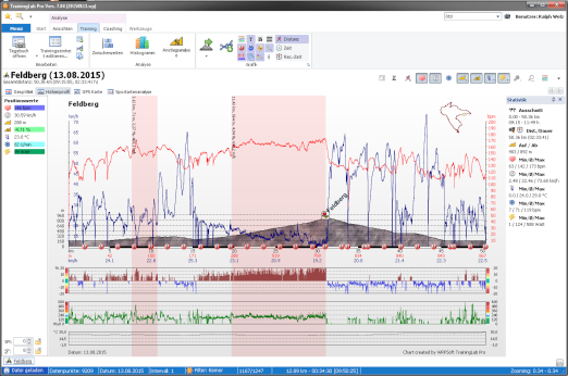 TrainingLab Pro | heise Download