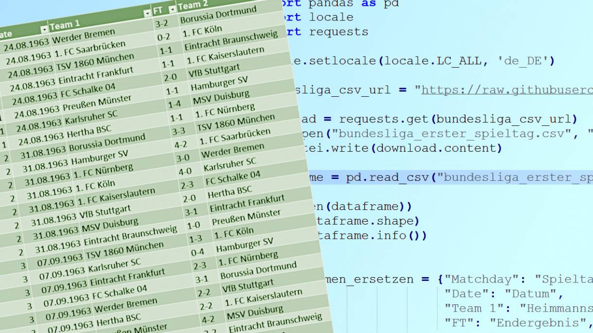 Datenanalyse mit Python: Erste Schritte mit Pandas – Fussballdaten ...