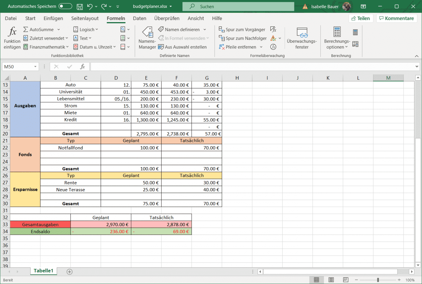 Excel: Budgetplaner erstellen - so geht's | heise online