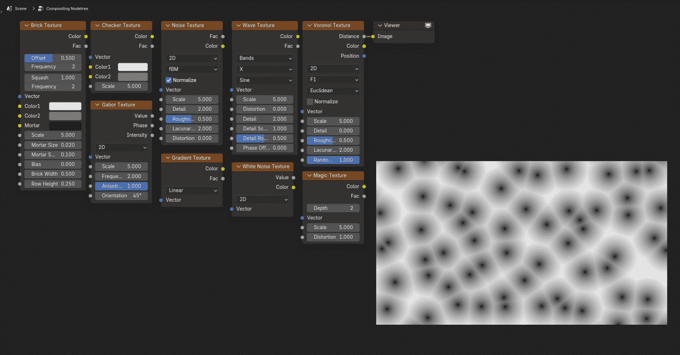 Freie 3D-Software Blender 4.5: visuell programmieren und effizient ...