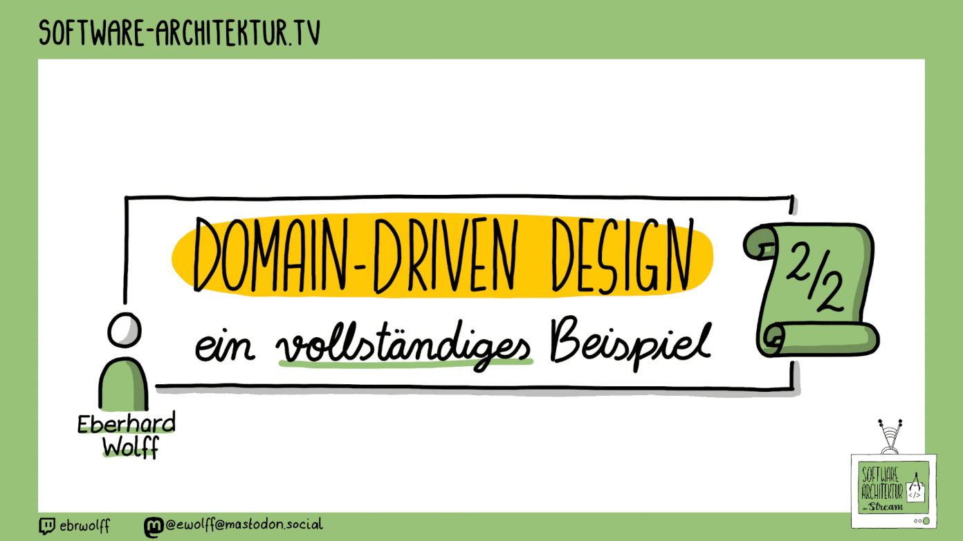 software-architektur.tv: Domain-driven Design – ein vollständiges ... software-architektur.tv: Domain-driven Design – ein vollständiges ...