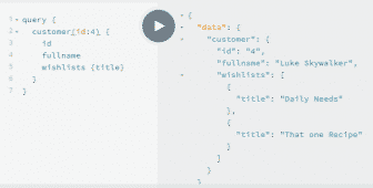 GraphQL als API-Gateway – Teil 1: Grundlagen, Theorie, Design | heise ...