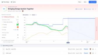 Project management with Plane: Update brings work packages and new ...