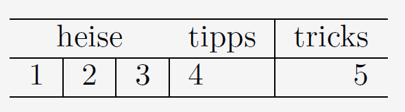 Tabelle in LaTeX erstellen - so gelingt's | heise online
