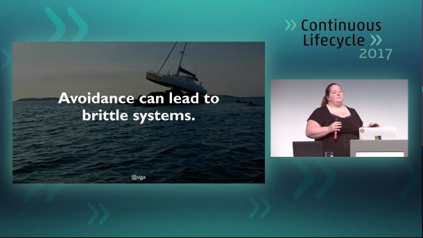 Jennifer Davis: Swimming in Services, Navigating Unknown Waters | heise ... Jennifer Davis: Swimming in Services, Navigating Unknown Waters | heise ...