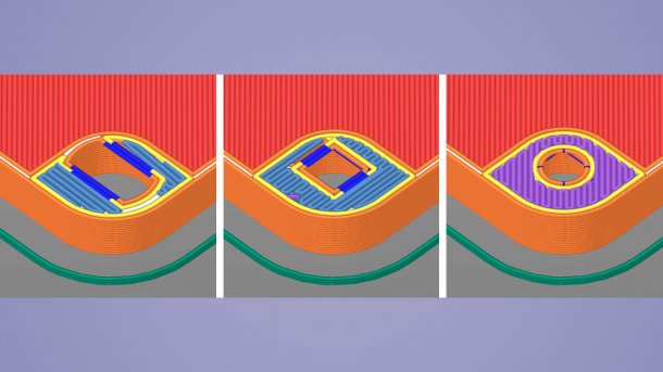 Ratgeber 3D-Druck: Senkungen kopfüber ohne Stützen drucken | heise online