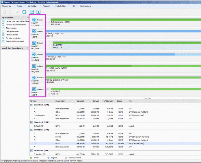 Festplatten-Partitionen: MBR oder GPT? | heise online