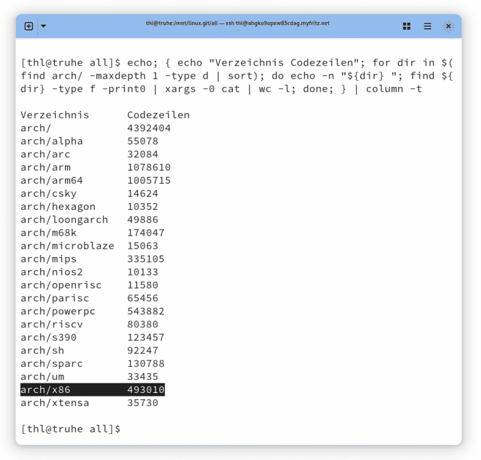 Numbers, please! Linux – soon to weigh 40 million lines of code | heise ...