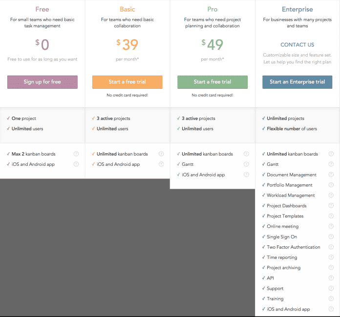 Neue Webdienste von ProjectPlace | heise online