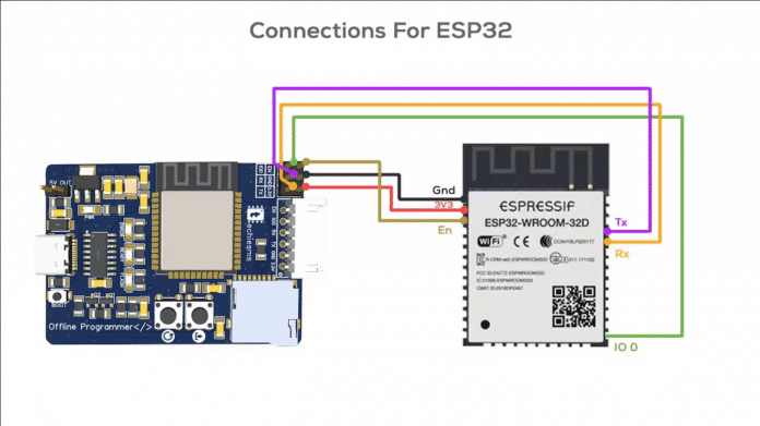ESP-Firmware ohne Computer flashen | heise online