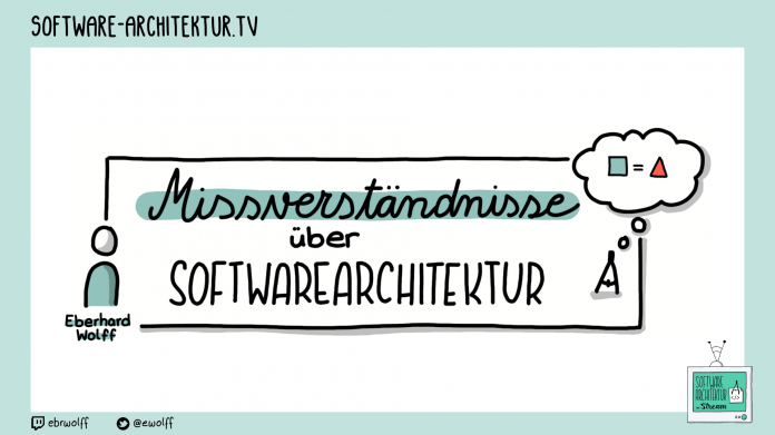 software-architektur.tv: Missverständnisse über Softwarearchitektur ...